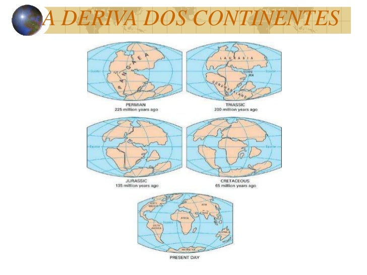 Tema 2: A Representacion da Terra. Os mapas