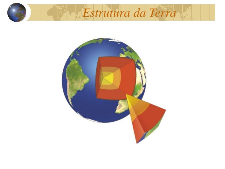 Tema 2: A Representacion da Terra. Os mapas