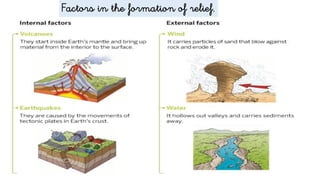 Tema 2 social science pdf | PDF