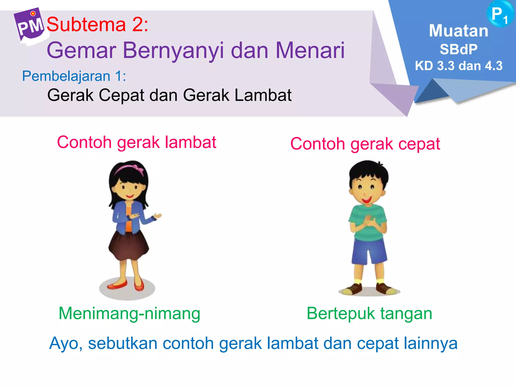 Tema 2 sub tema 2 | PPTX