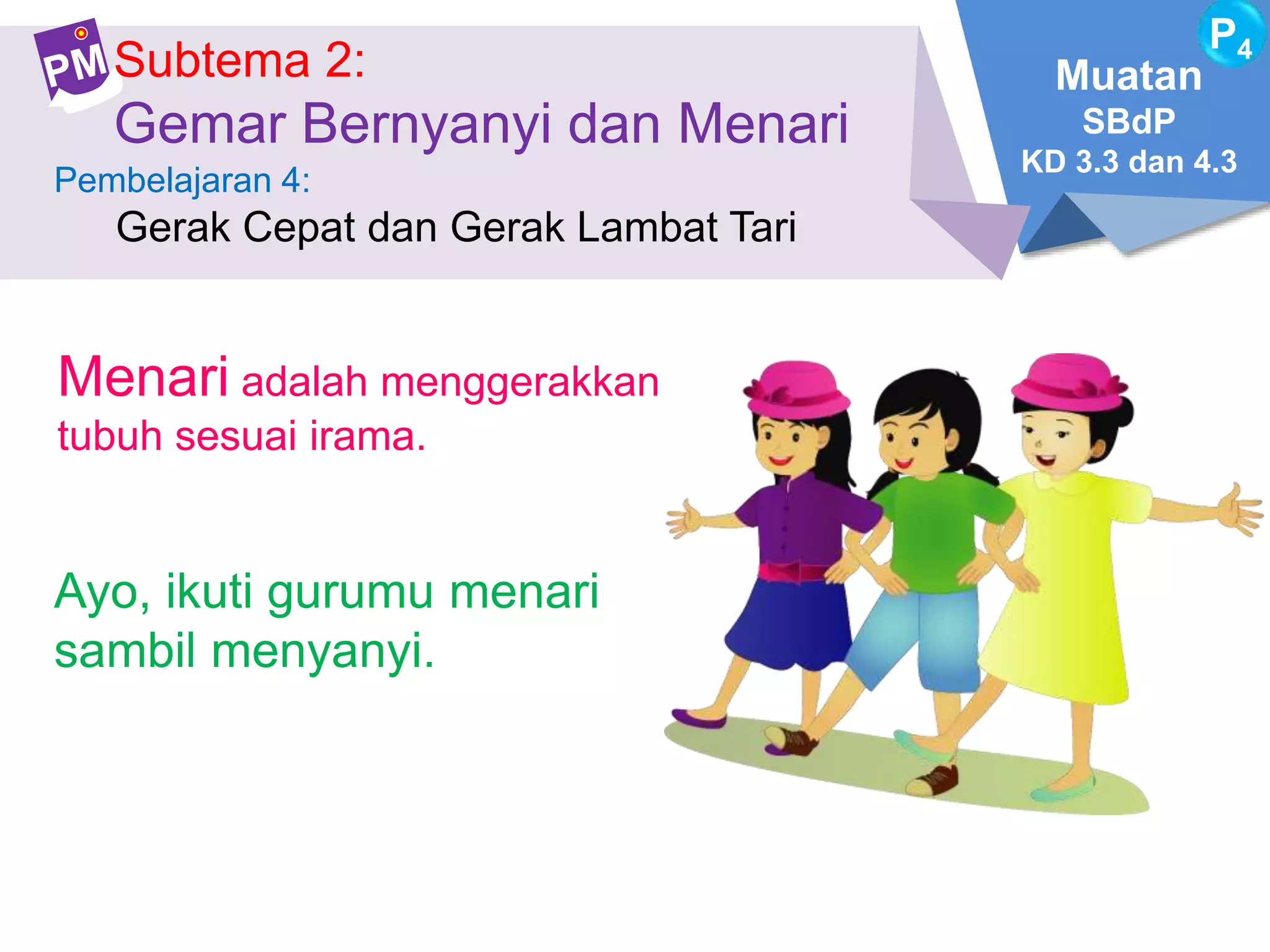 Tema 2 sub tema 2 | PPTX