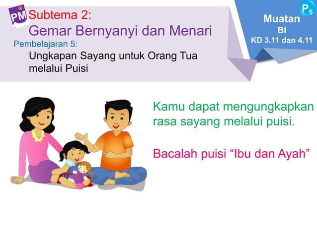 Tema 2 sub tema 2 | PPT