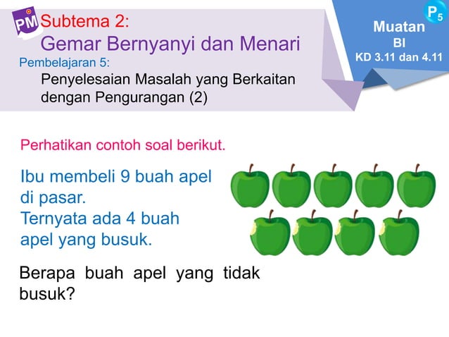 Tema 2 sub tema 2 | PPT