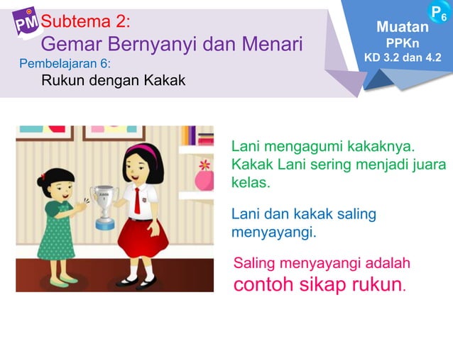 Tema 2 sub tema 2 | PPT