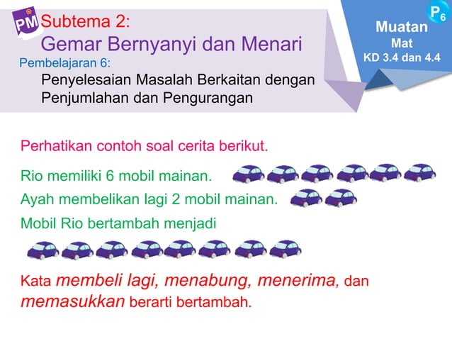 Tema 2 sub tema 2 | PPT