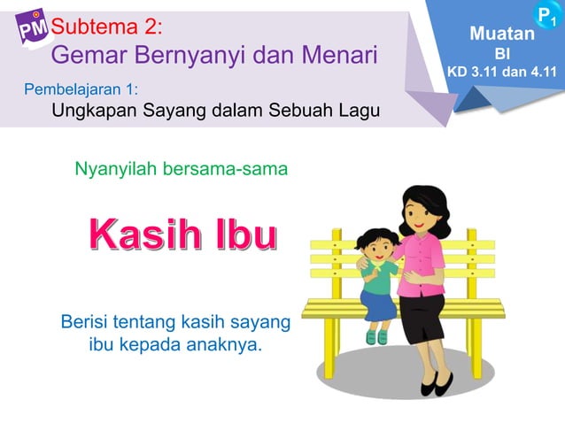 Tema 2 sub tema 2 | PPT