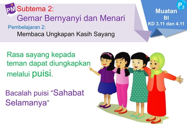 Tema 2 sub tema 2 | PPT