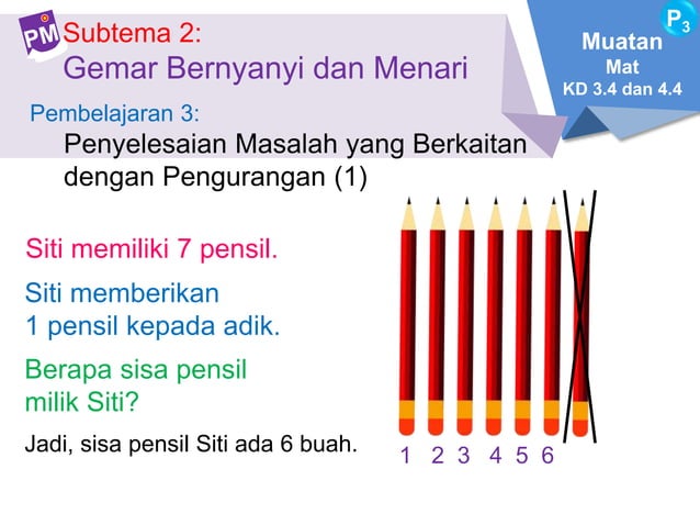Tema 2 sub tema 2 | PPT