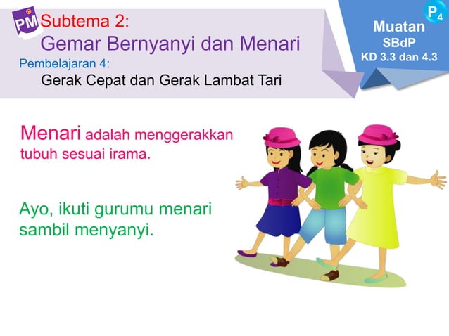 Tema 2 sub tema 2 | PPT