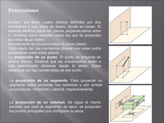 Dibujo técnico | PPT
