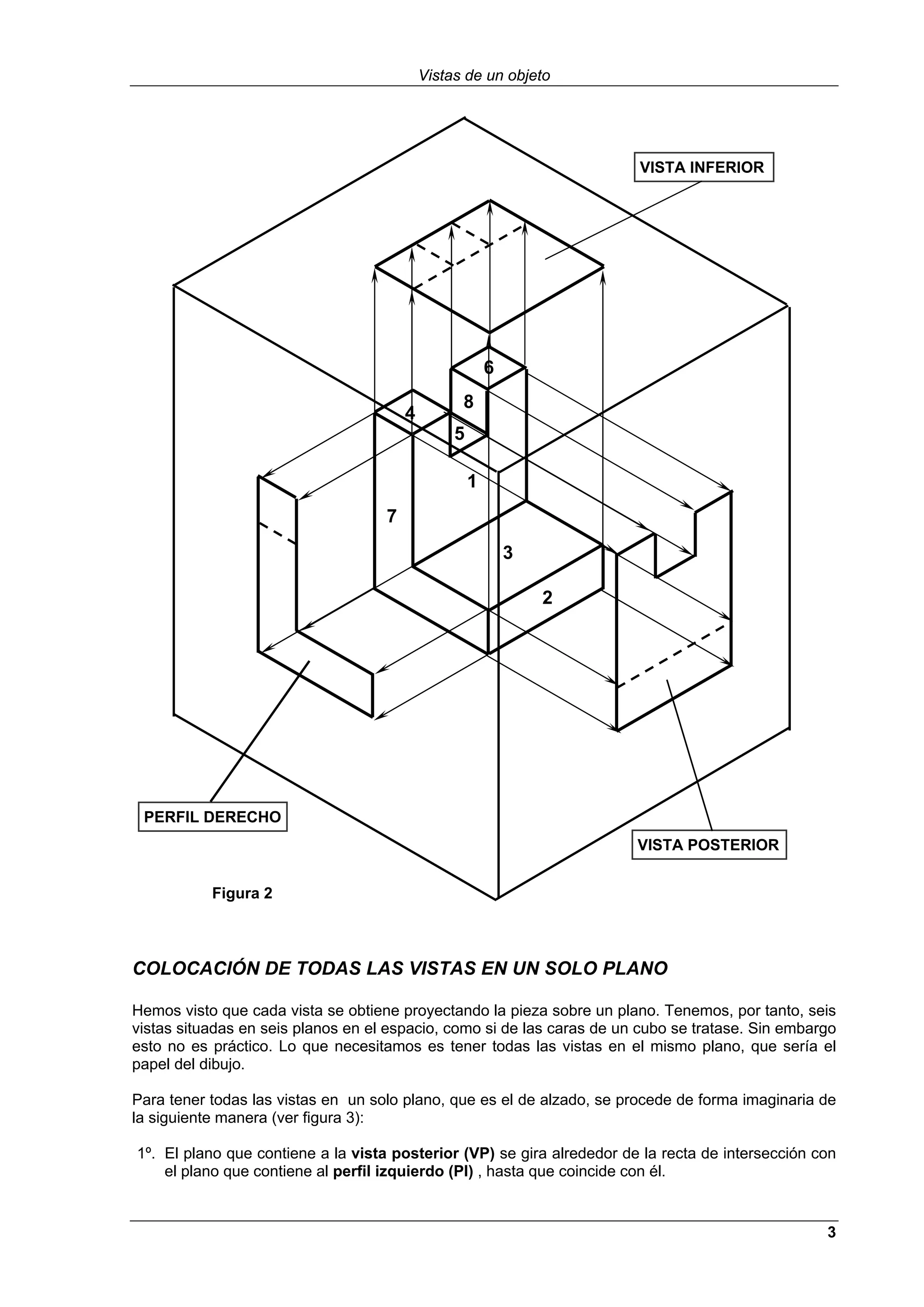 Tema 2 vistas | PDF