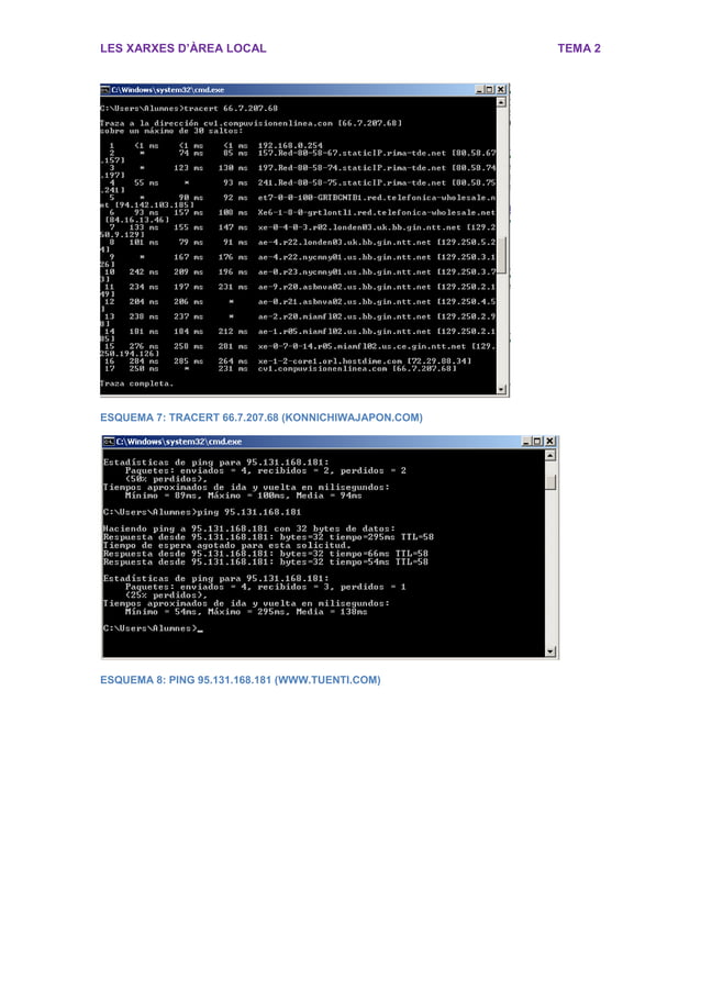 TEMA 2: LES XARXES | DOCX