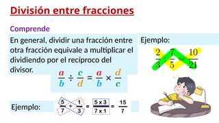 DIVISION ENTRE FRACCIONES, UNIDAD 3 MATEMATICA 6TO | PPTX
