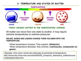 UNIT 3 STATES OF MATTER 1 ESO | PDF