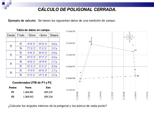 Tema 3.2. Poligonales y Calculo de Superficie