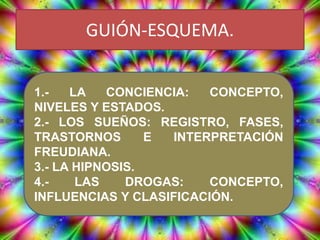 Tema 3. Estados de conciencia. | PPTX