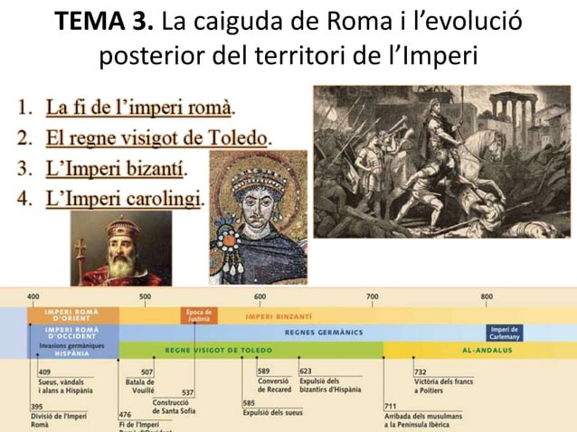Tema 3. La caiguda de Roma i l’evolució posterior del territori de l ...