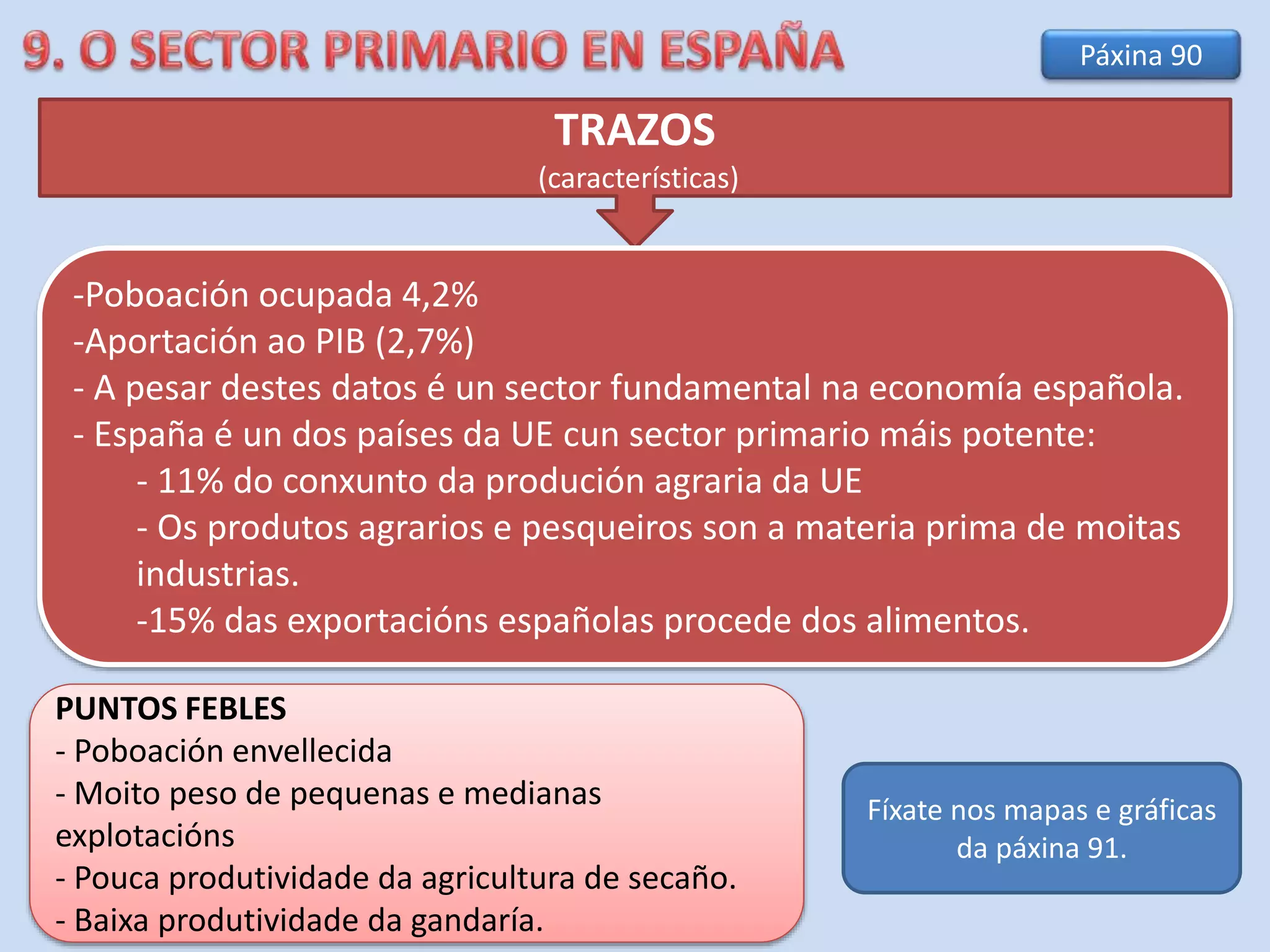 Tema 3. o sector primario | PPTX