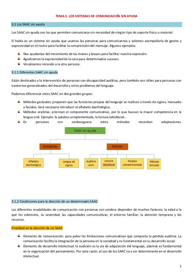 SAAC UD3. Los sistemas de comunicación sin ayuda