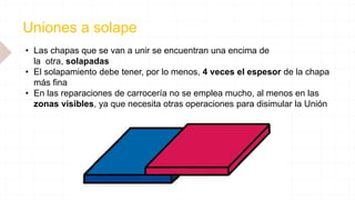 Tema 3. Uniones fijas en la carrocería.pptx