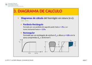 Calculo de Rotura de una viga para mantenimiento | PPTX