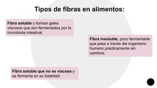 Tema 3. Tipos de fibras en alimentos y probioticos .pptx