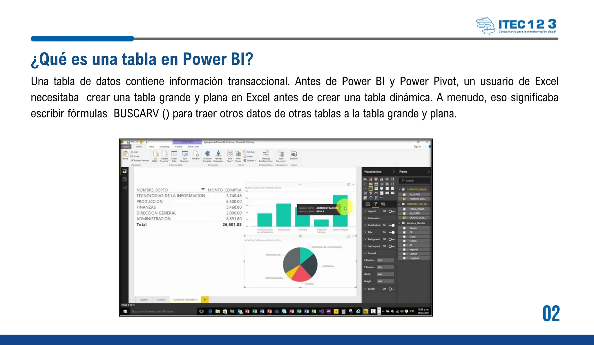 Tema 3 - ANÁLISIS DE DATOS CON POWER BI - NIVEL BÁSICO (1).pdf