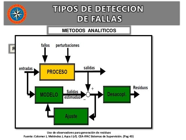 LA DETECCION DE FALLAS EN LOS PROCESOS INDUSTRIALES