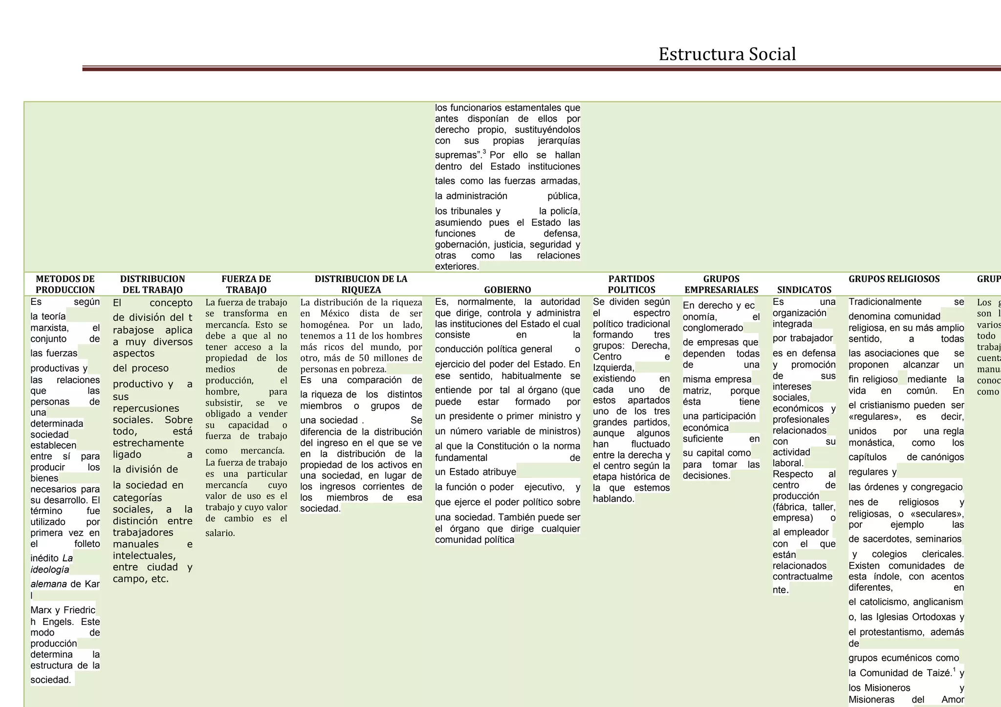Tema 3. estructura social y sus elementos | PDF
