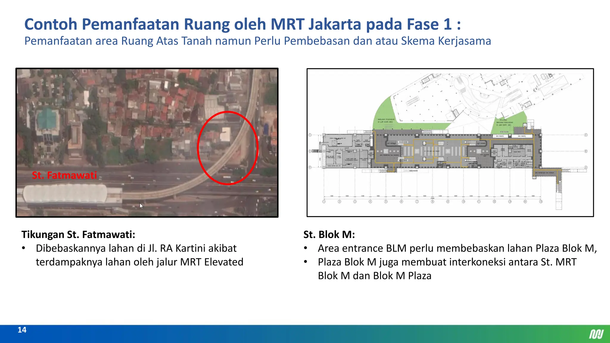 Tema 3 - Prosedur Pembangunan dan Perizinan Ruang Bawah Tanah untuk ...