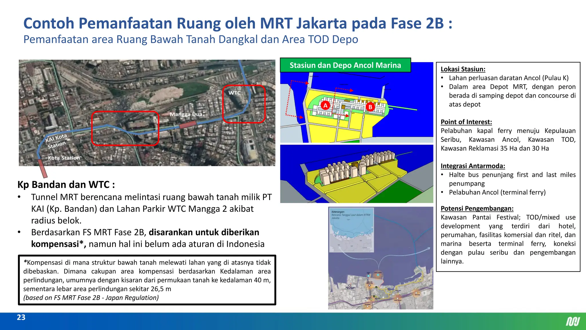 Tema 3 - Prosedur Pembangunan dan Perizinan Ruang Bawah Tanah untuk ...