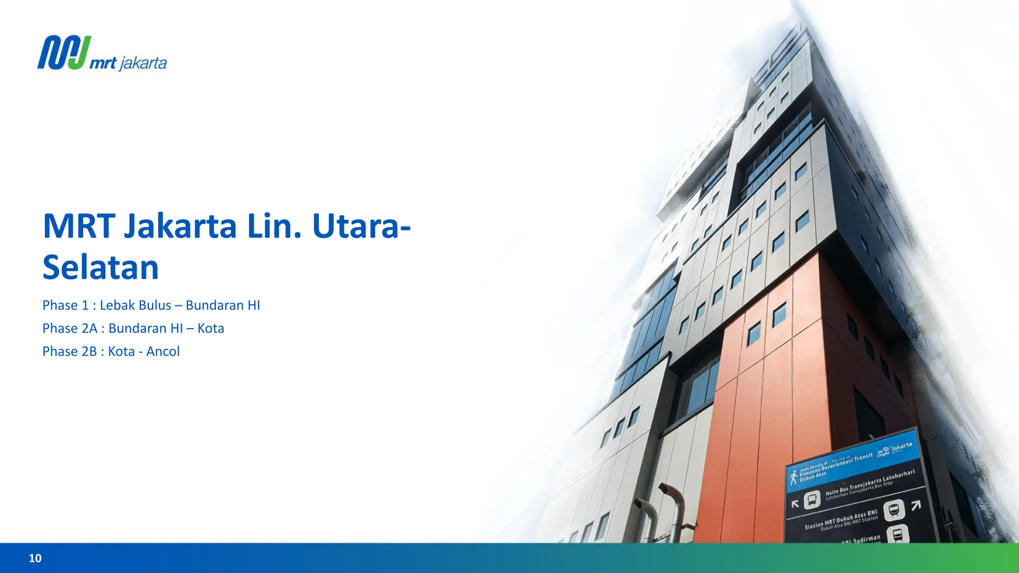 Tema 3 - Prosedur Pembangunan dan Perizinan Ruang Bawah Tanah untuk ...