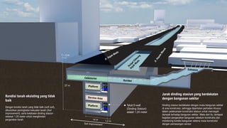 Tema 3 - Prosedur Pembangunan dan Perizinan Ruang Bawah Tanah untuk ...