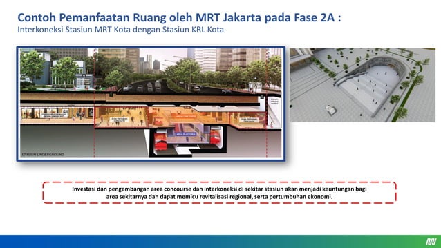 Tema 3 - Prosedur Pembangunan dan Perizinan Ruang Bawah Tanah untuk ...