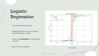 Regresion logistica-modelo de clasificacion | PPT