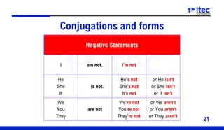 TEMA 3 - Verb “to be” affirmative form, verb “to be” negative form ...