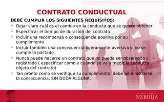 economia de fichas y contrato. costo de R y tiempo fuera - copia.pptx.pdf