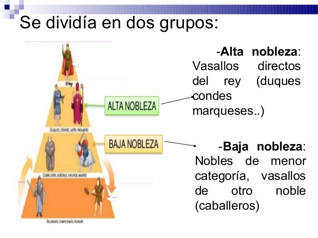 Tema 3 (3) Nobleza medieval
