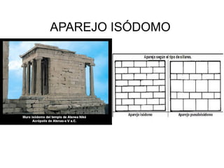 Tema 3 arquitectura griega | ODP