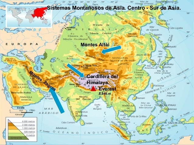 Tema 3 1ºESO, EL relieve de Asia.