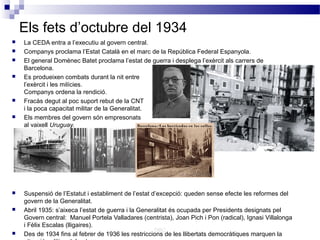 Tema 3b. ii república a catalunya | PPT