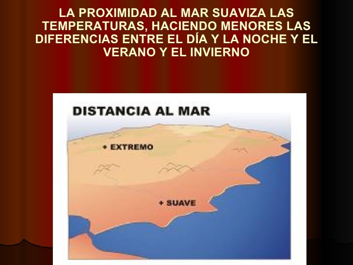 Tema 3 Clima Y Seres Vivos
