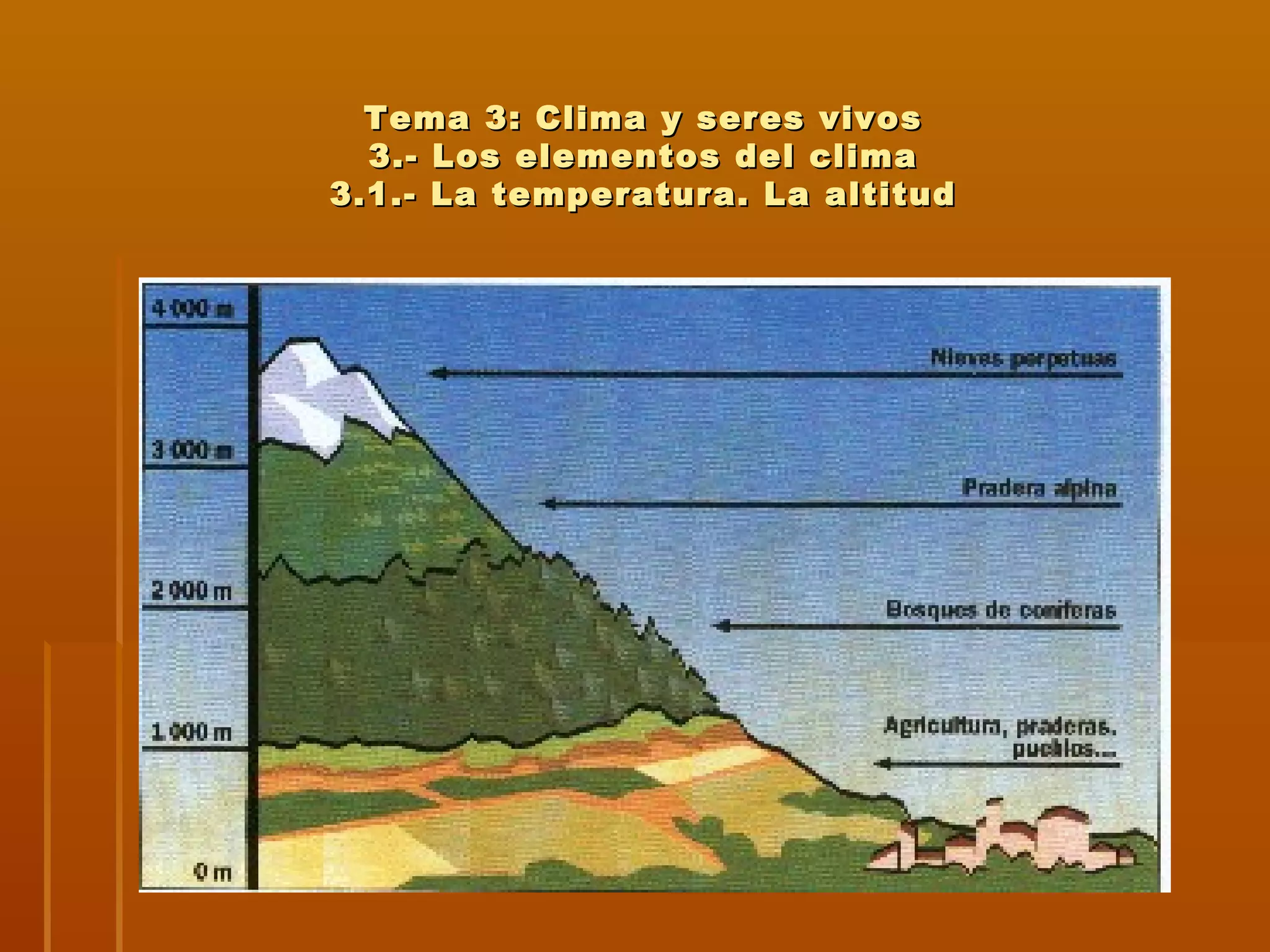 TEMA 3.- EL CLIMA Y LOS SERES VIVOS. | PPT