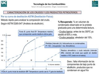 Tema 3 EL CRUDO DE PETROLEO- ORIGEN- CARACTERIZACION.pdf