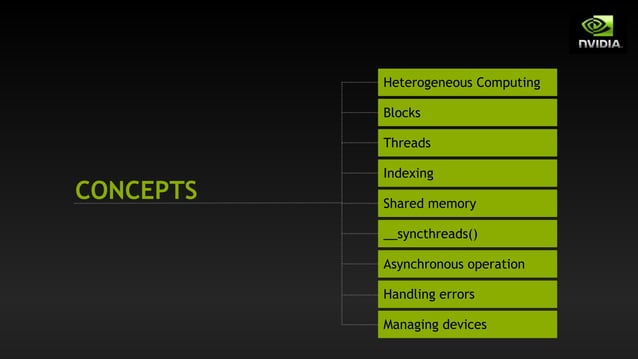 Tema3_Introduction_to_CUDA_C.pdf