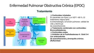 TEMA N° 3 - Enfisema Pulmonar y Epoc.pptx