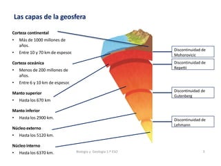 Tema 3 la geosfera | PDF