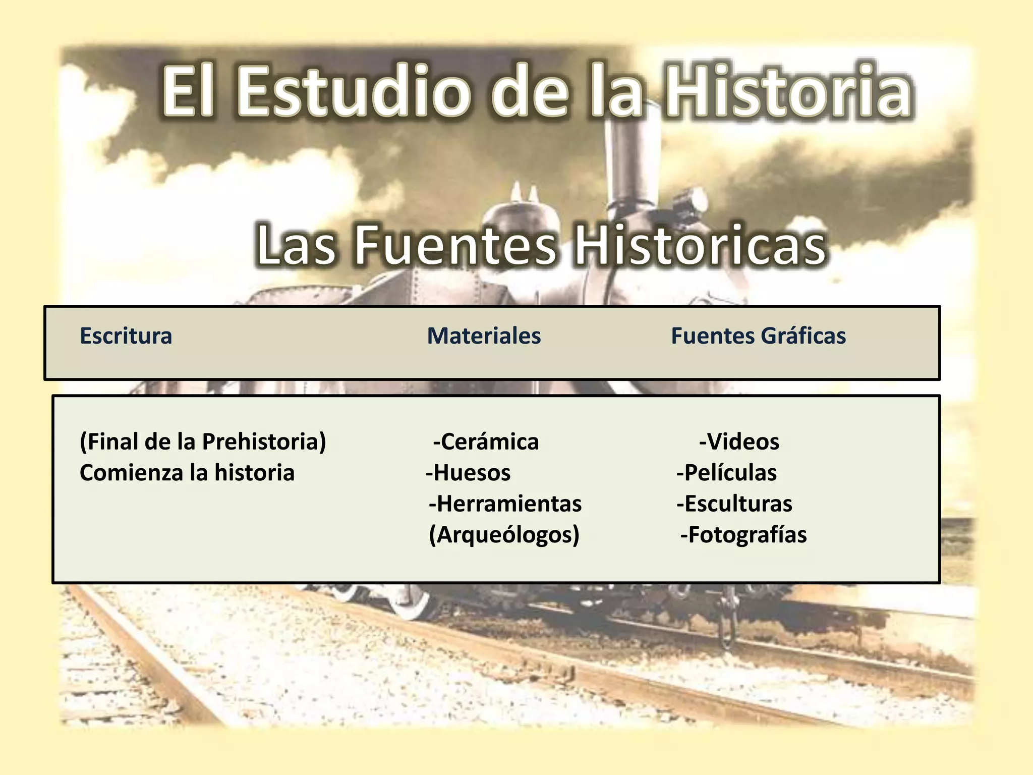 Tema 3 Los Inicios de la Edad Contemporánea | PPT