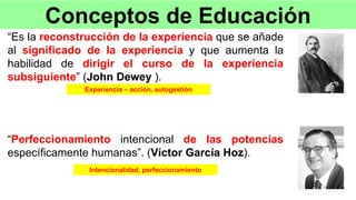 Tema 3: qué es educación | PPTX