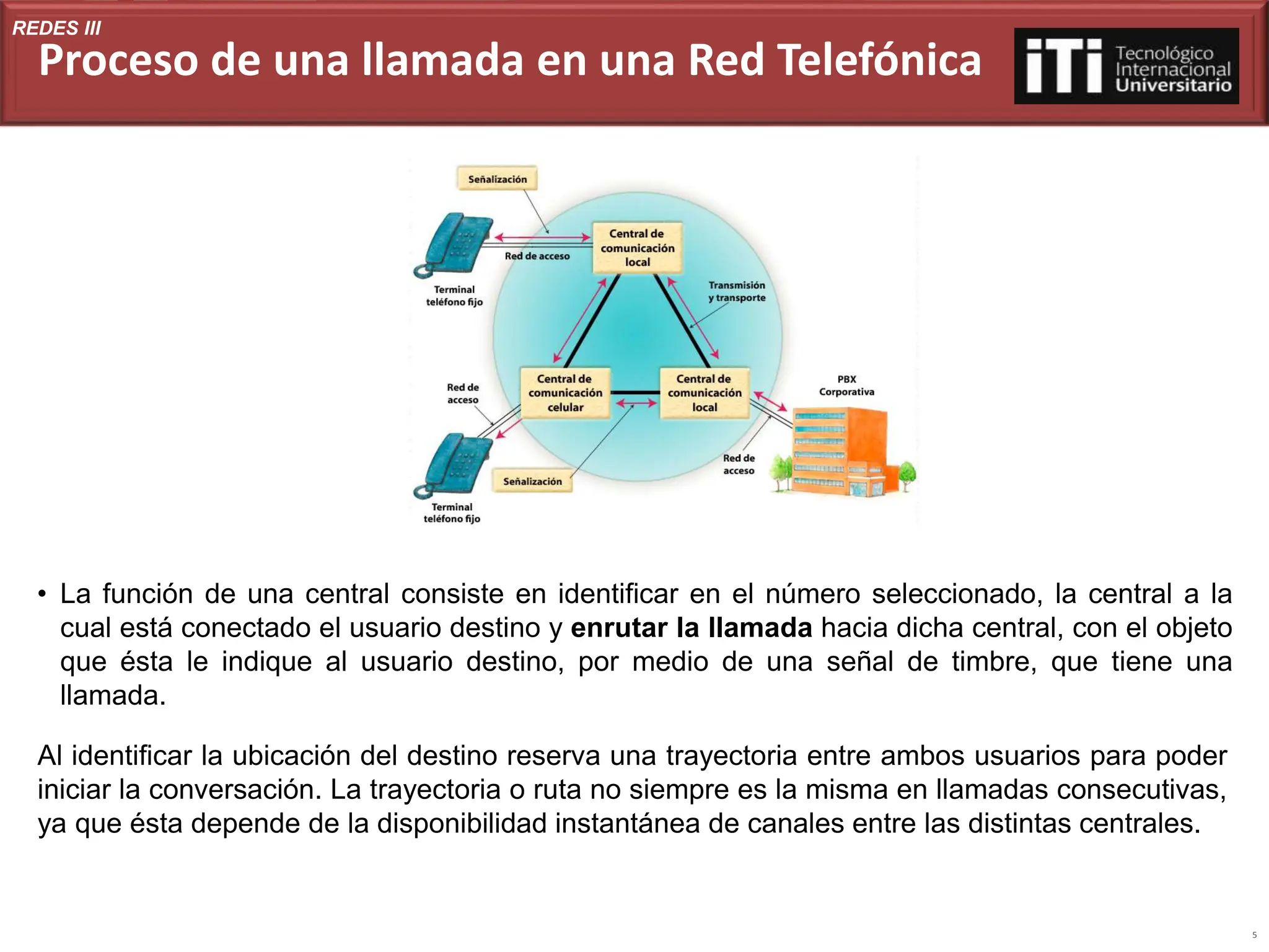 Redes telefónicas y redes celulares completo | PPTX